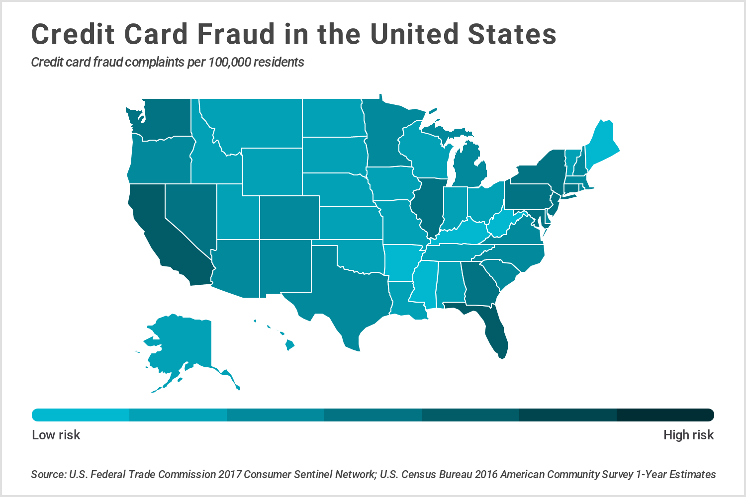 The 25 states with the most credit card fraud