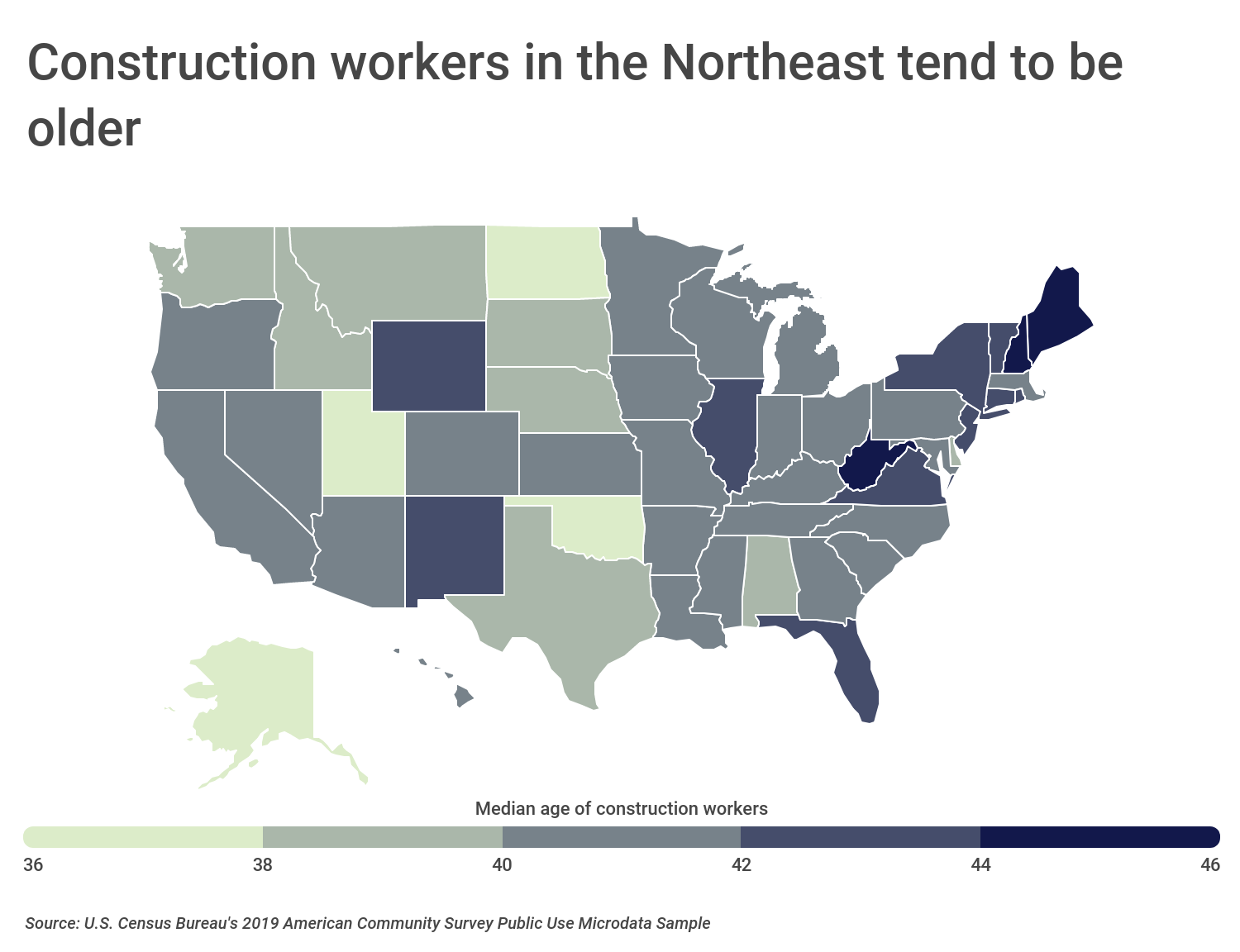 Cities With the Youngest (and Oldest) Construction Workers