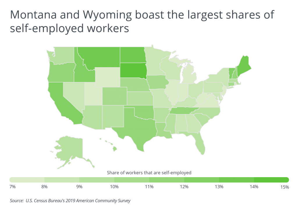 Cities With the Most Self-Employed Workers