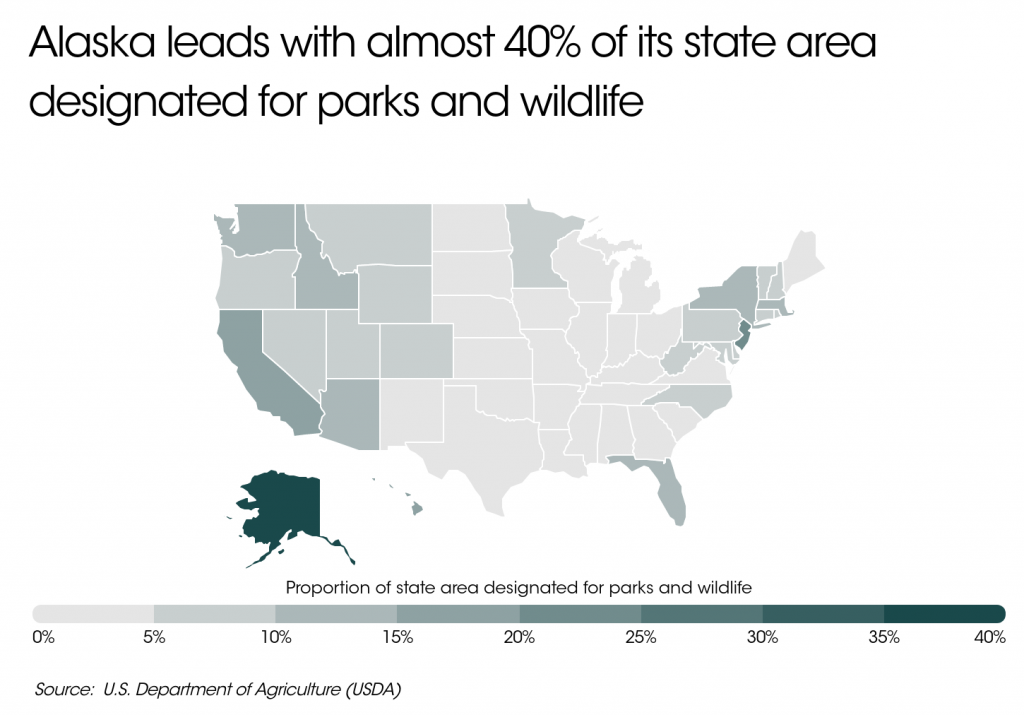 States With the Most Parks and Wildlife Areas