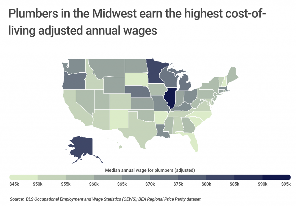 Best-Paying Cities for Plumbers