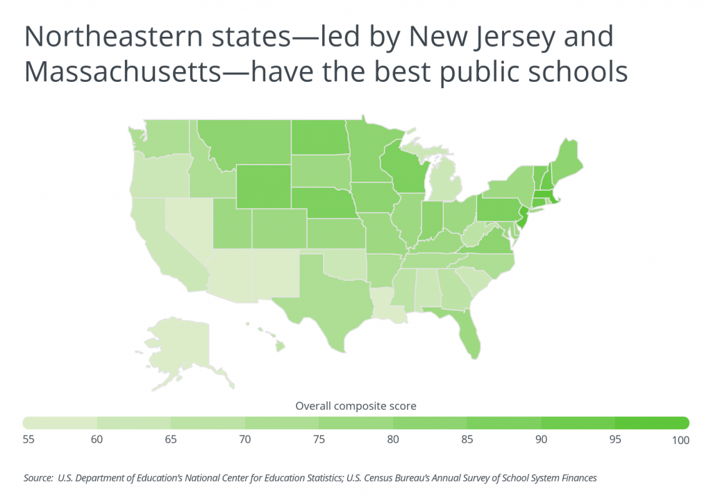 States With the Best Public Schools